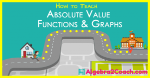 Absolute Value Functions and Graphs - Real World Applications ⋆ ...