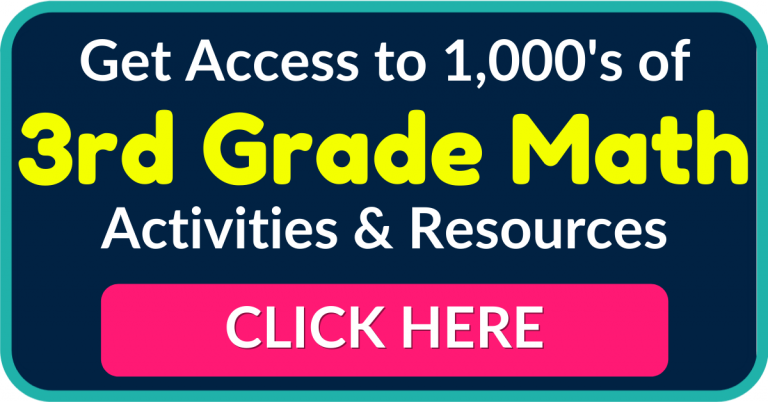 Algebra 2 Trigonometry Curriculum Map ⋆ Algebra2Coach.com